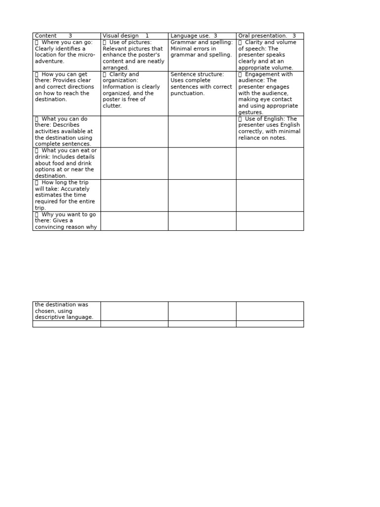 Project Rubric For Poster | PDF
