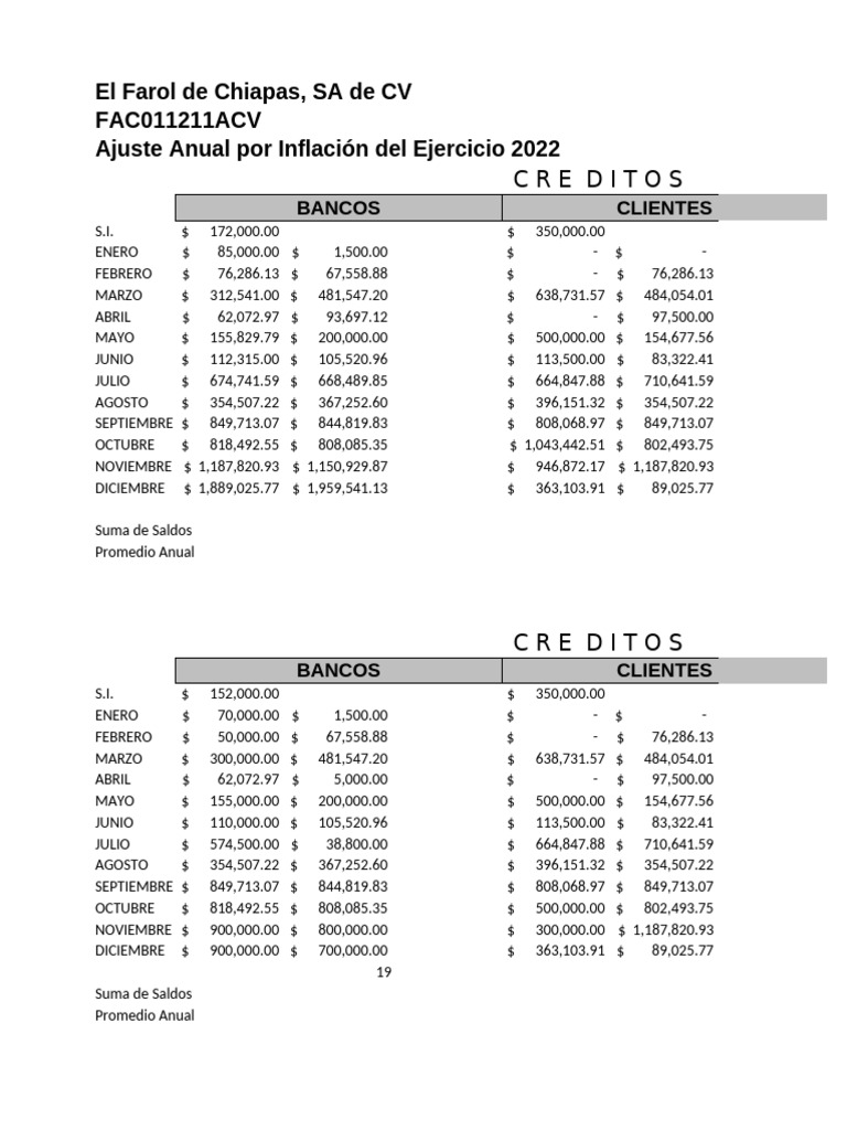 Ejercicio-ajuste anual por inflacion crédito-deudas -- | PDF | Dinero | Economias