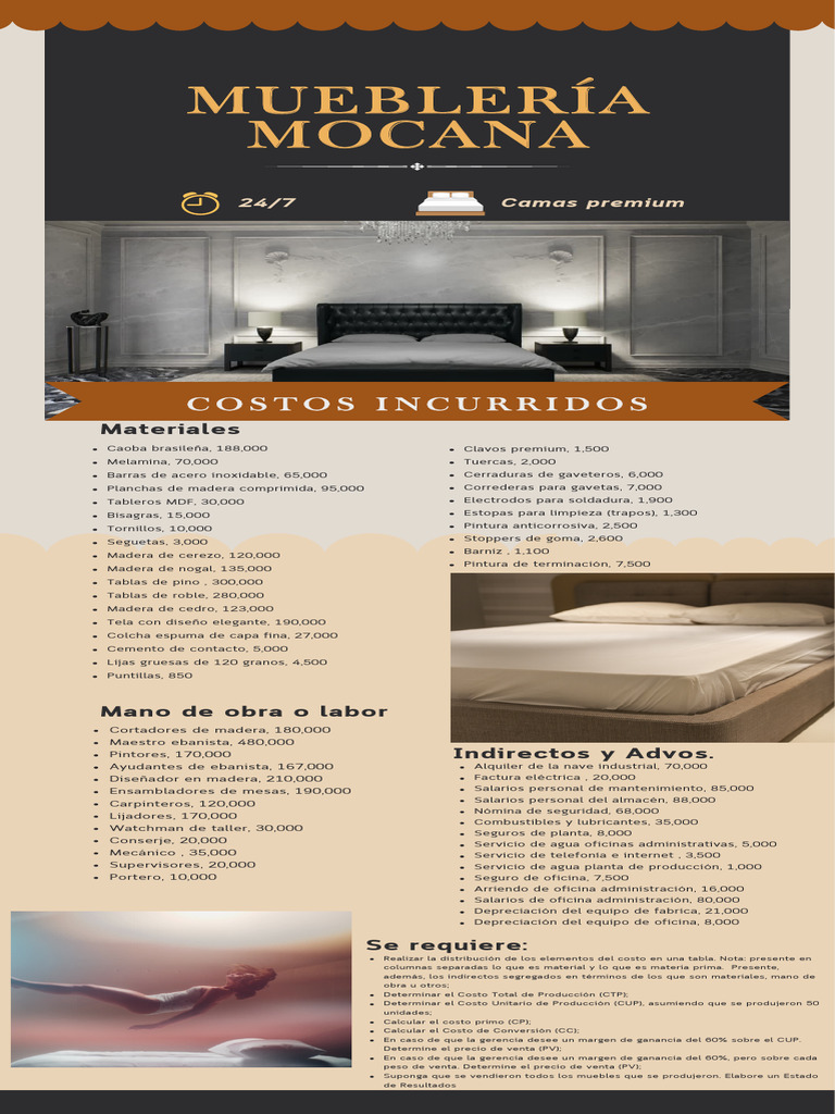 Costos y Precios en Mueblería Mocana | PDF