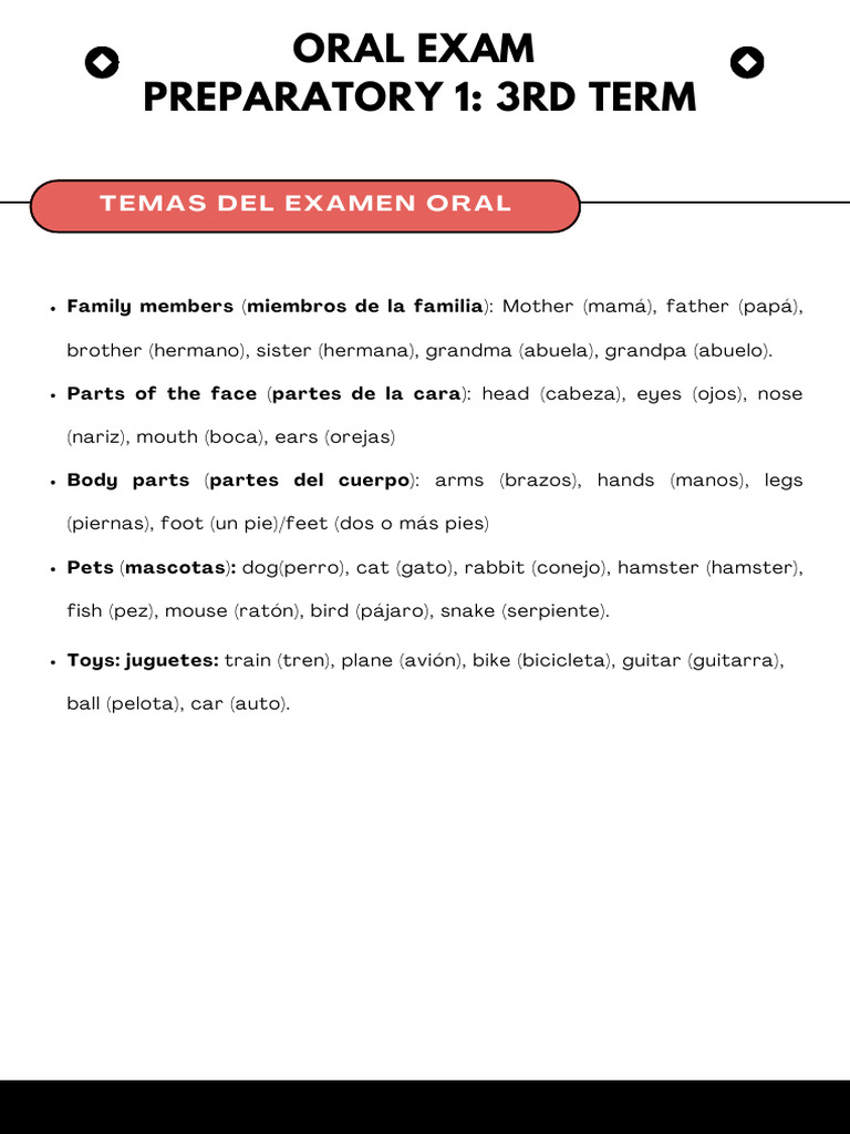 Oral Exam Prep: Family & Body Parts | PDF