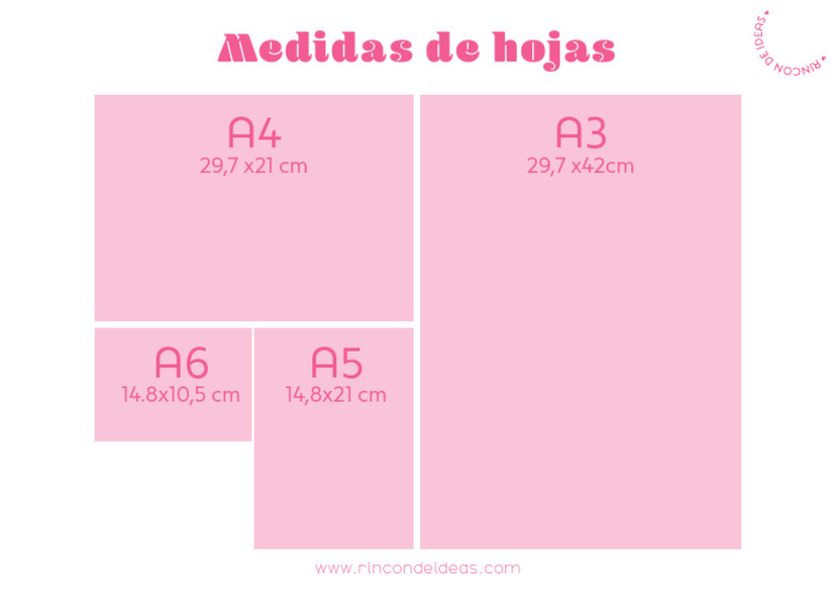 Medidas de Hojas de Papel | PDF