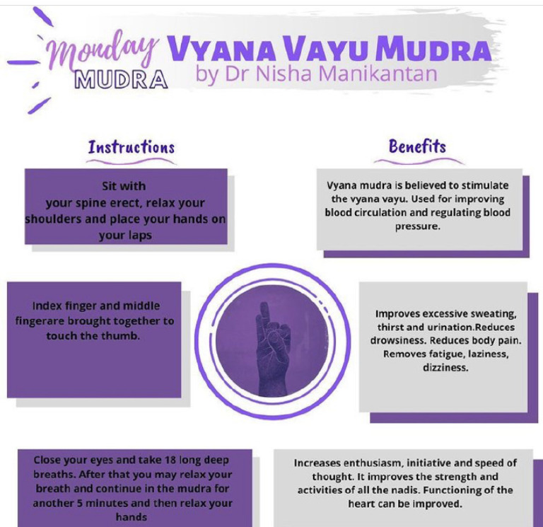 Vyana Vayu Mudra | PDF