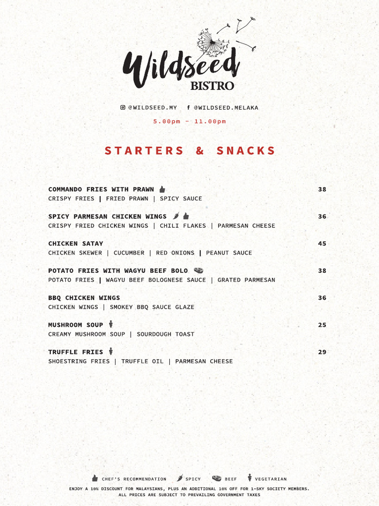 WSB Melaka Menu Jan 2025 | PDF