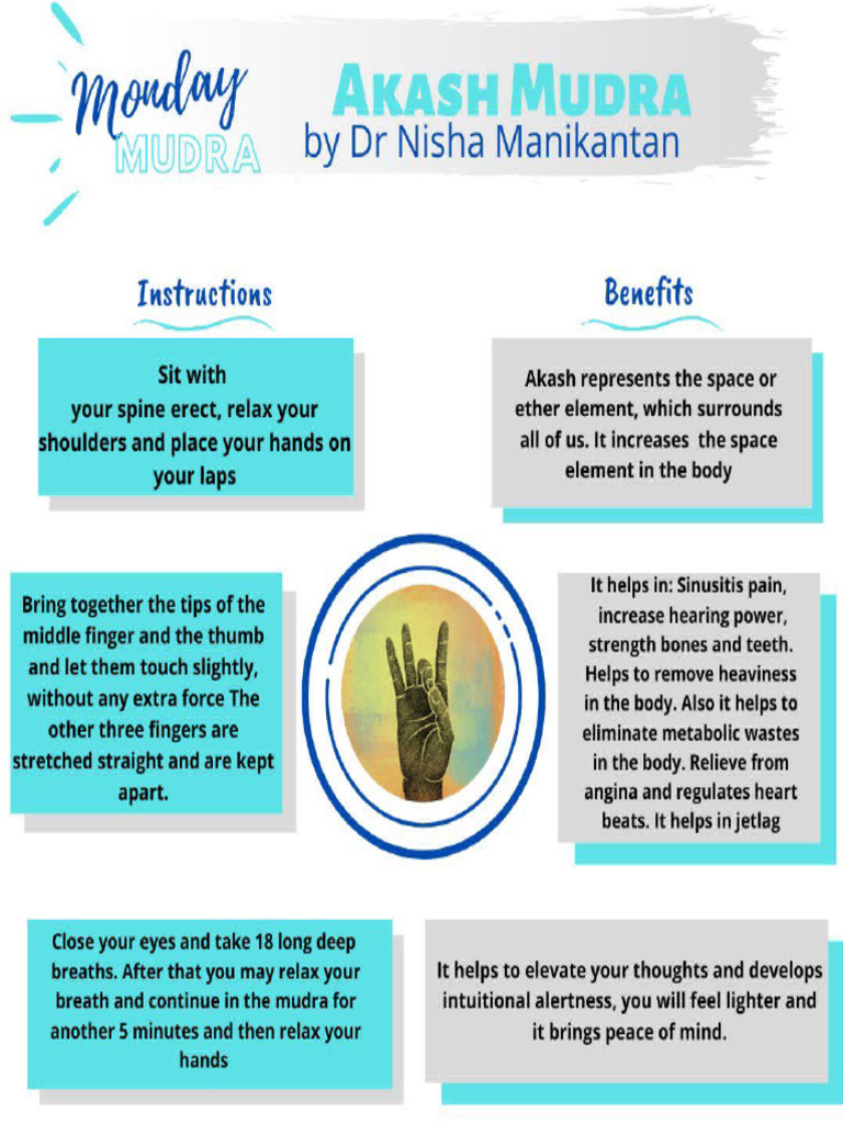 Akash Mudra | PDF