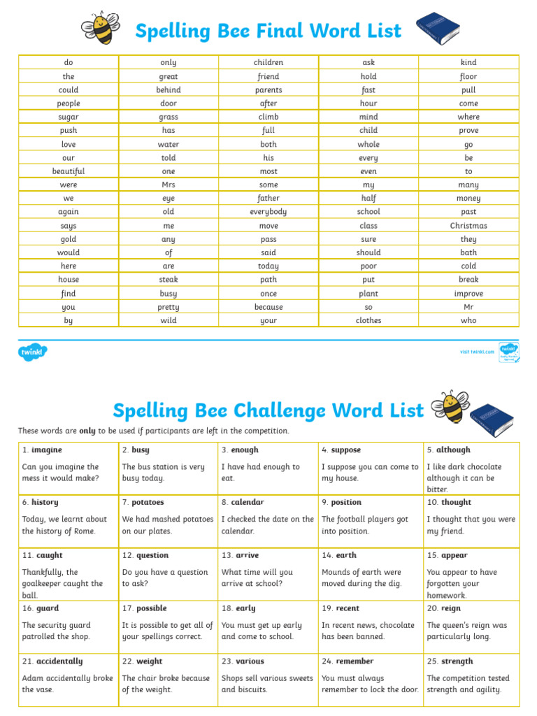 Spelling Bee Final Word List | PDF