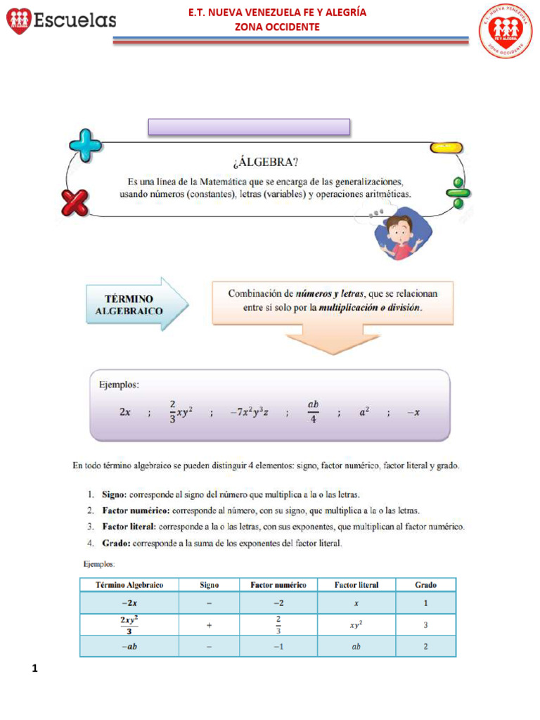 Notación Algebraica 2° Año Matemática | PDF