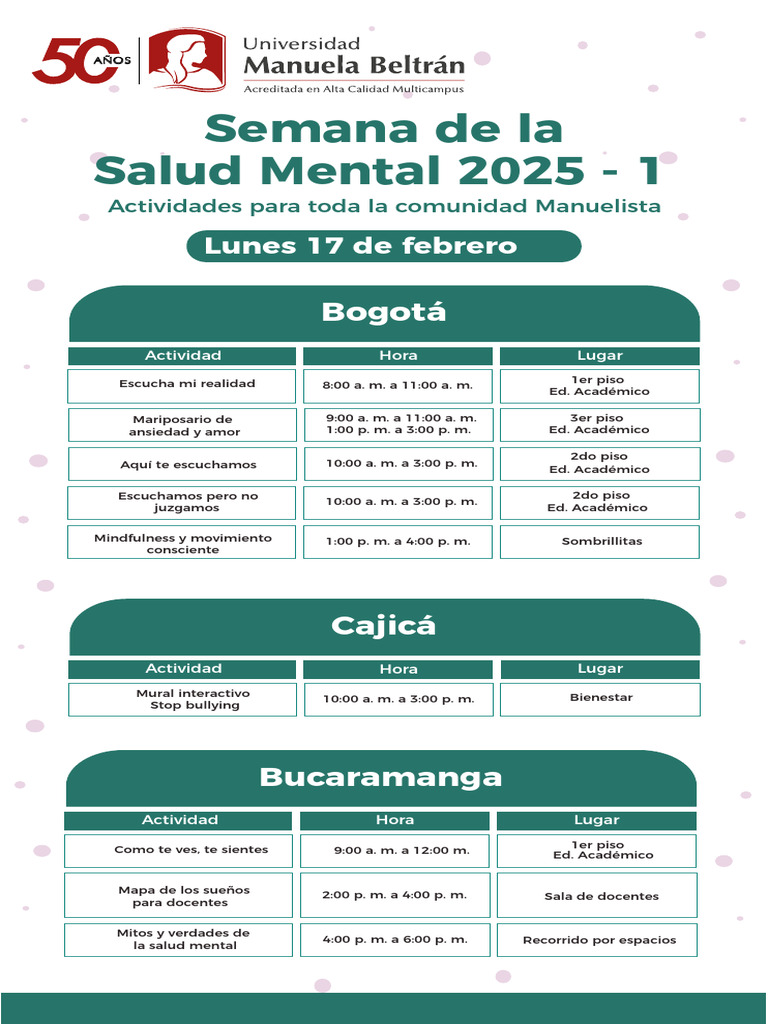 Lunes 17 de Febrero 2025 | PDF