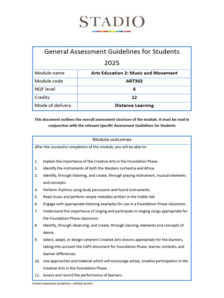 ART302 Assessment Guidelines Overview | PDF | Learning | Cognition