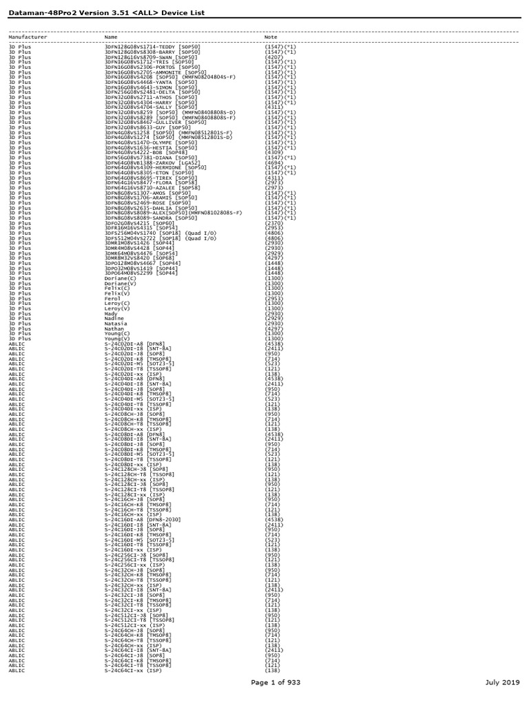 Dataman 48pro2 | PDF | Condensed Matter Physics | Electronic Engineering