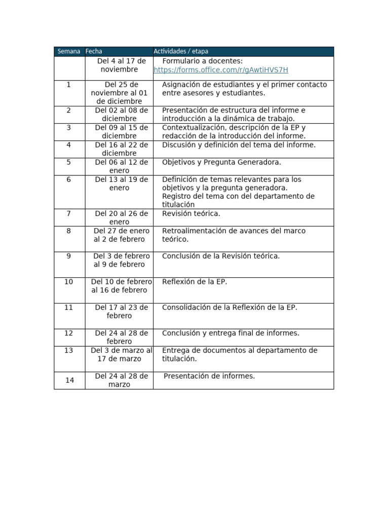 Cronograma Taller Experiencia Profesional - Ed3 | PDF