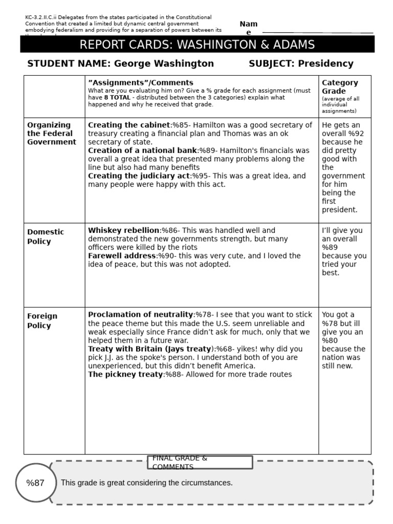 President Report Cards | PDF | Nullification (U.S. Constitution ...