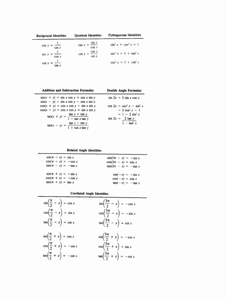 4. MHF_Trig Formula Sheet | PDF
