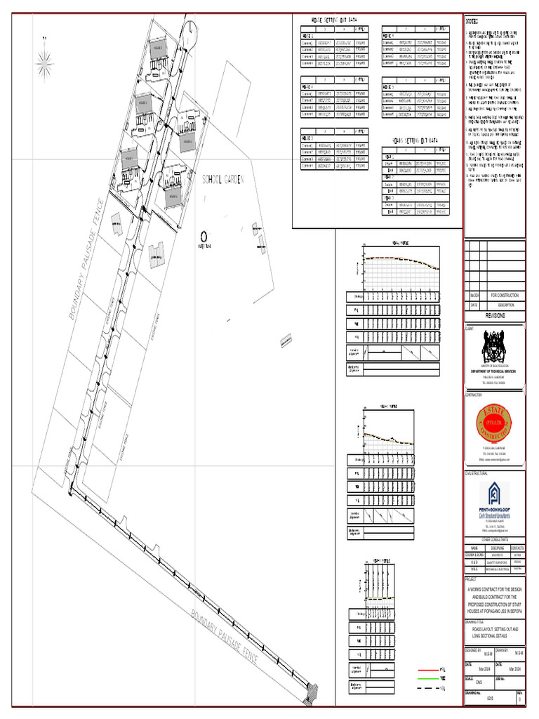 0205 Roads Layout and Setting Out Details - 240317 - 204409 | PDF