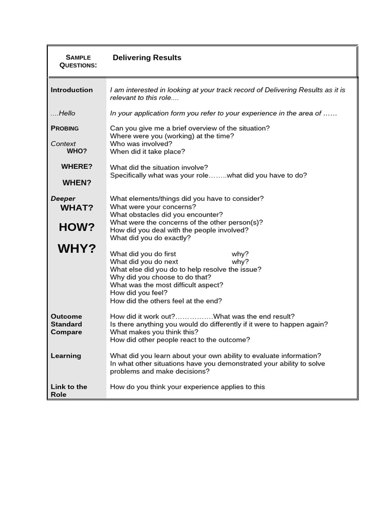 Delivering Results: Key Interview Questions | PDF