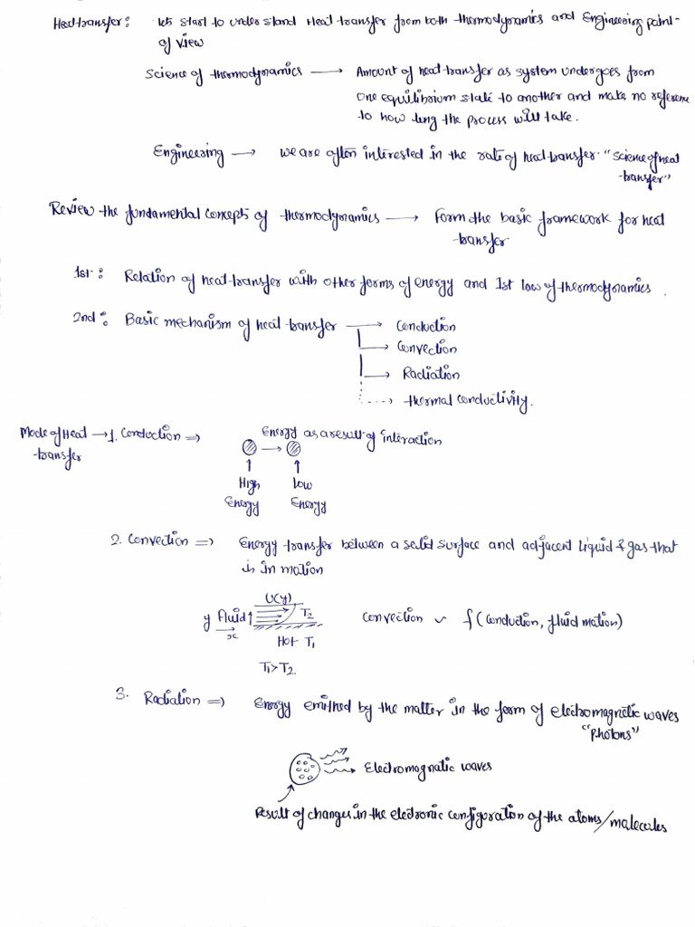 CLL251 HeatTransfer L1 | PDF