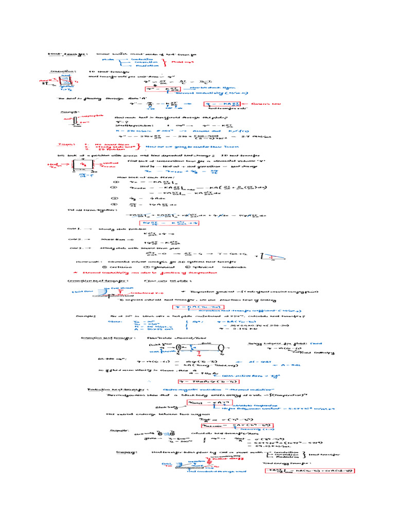 CLL251 HeatTransfer L2 PDF | PDF