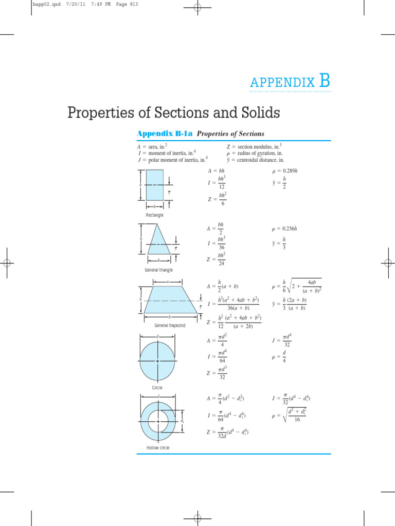 Appendice B - Properties of Sections and Solids | PDF | Physical ...