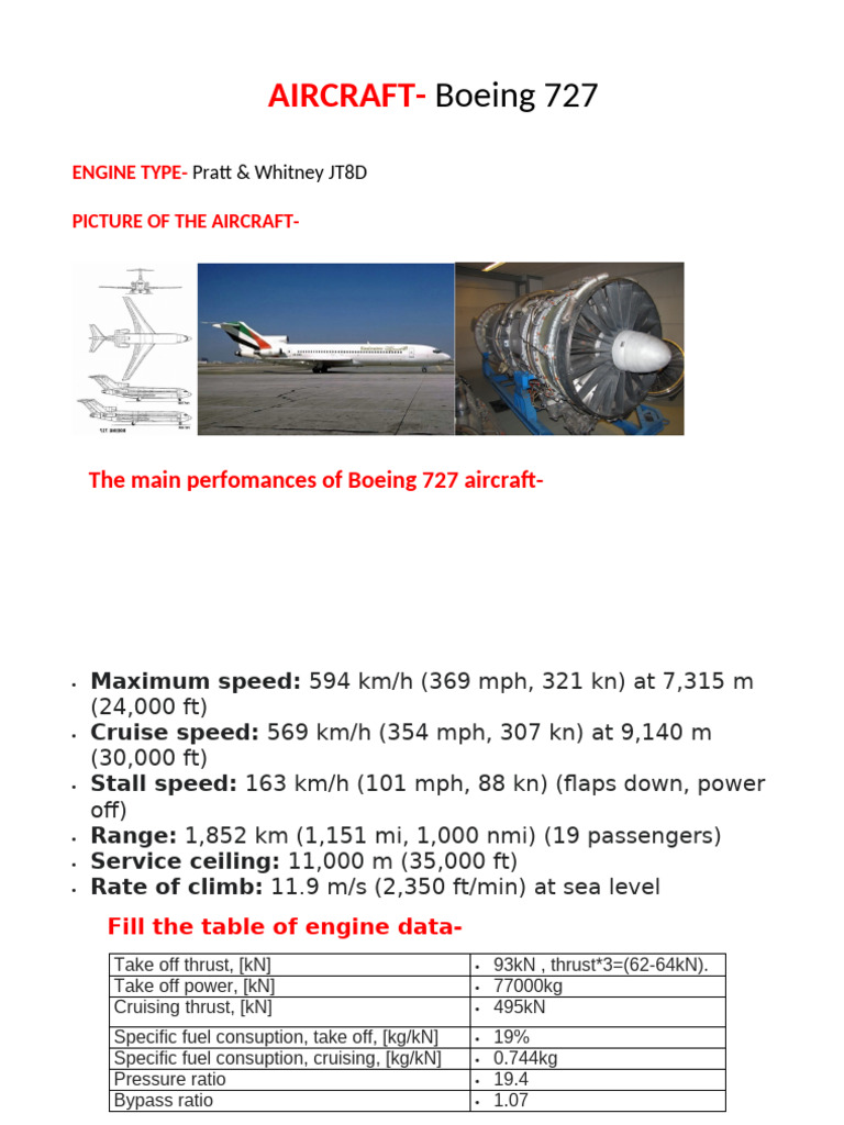 Boeing 727 Aircraft Specifications | PDF