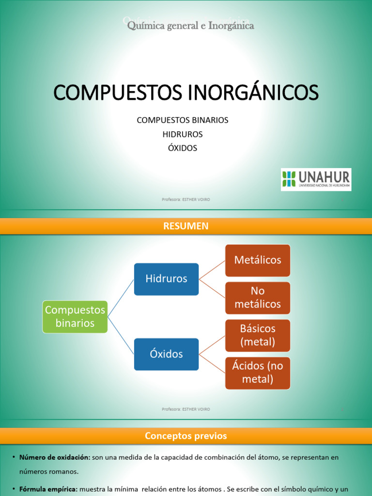 Nomenclatura de Compuestos Inorgánicos | PDF | Compuestos químicos | Óxido