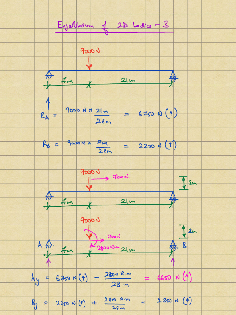 10a. EM25 Equilibrium of 2D Bodies 3 | PDF