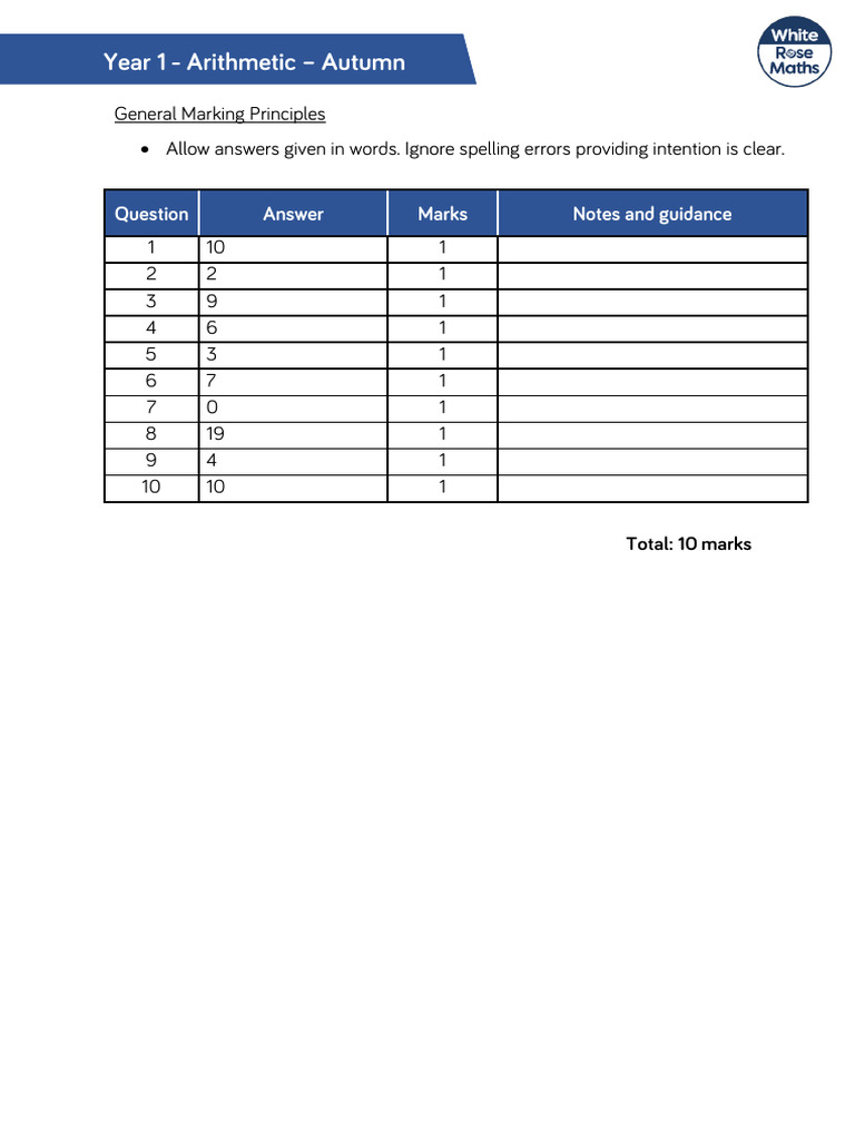 Year 1 Mathematics 2018 Autumn White Rose Arithmetic Paper 1 Marking ...