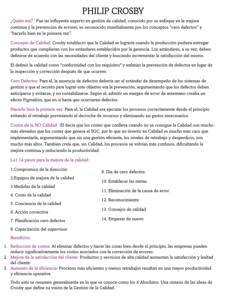 Philip Crosby: Calidad y Cero Defectos | PDF | Calidad (comercial ...