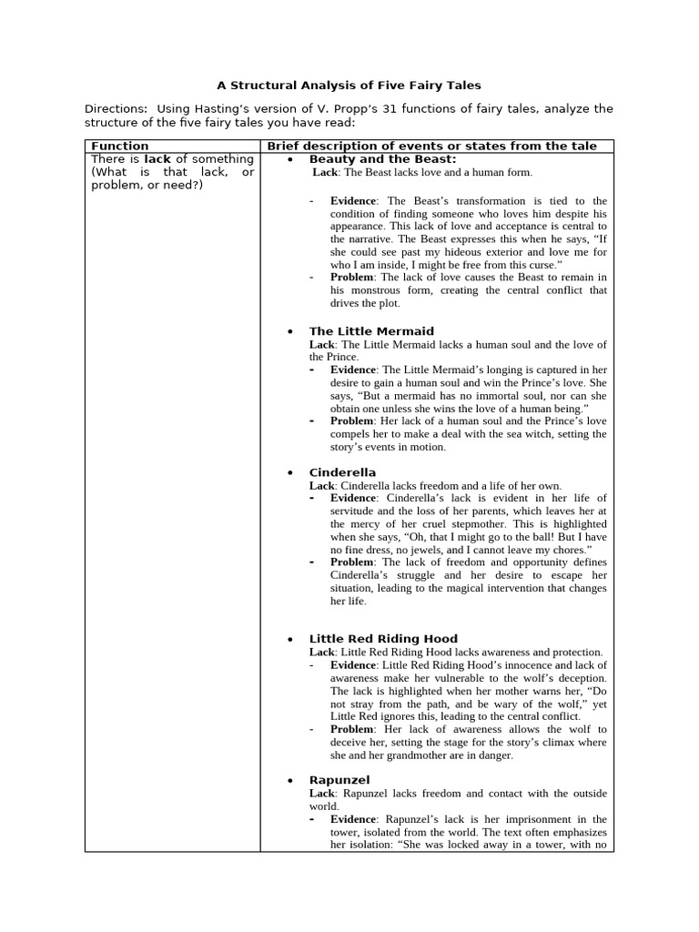 Structural Analysis of Fairy Tales | PDF | Rapunzel | Little Red Riding ...
