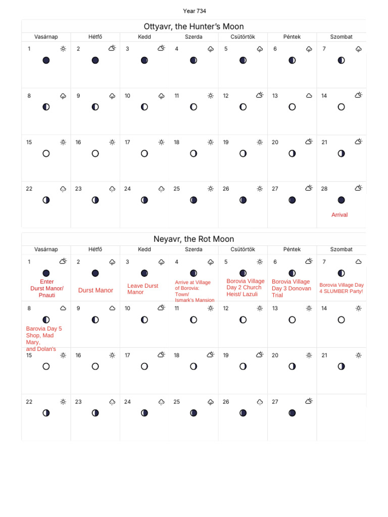 Barovian Calendar | PDF
