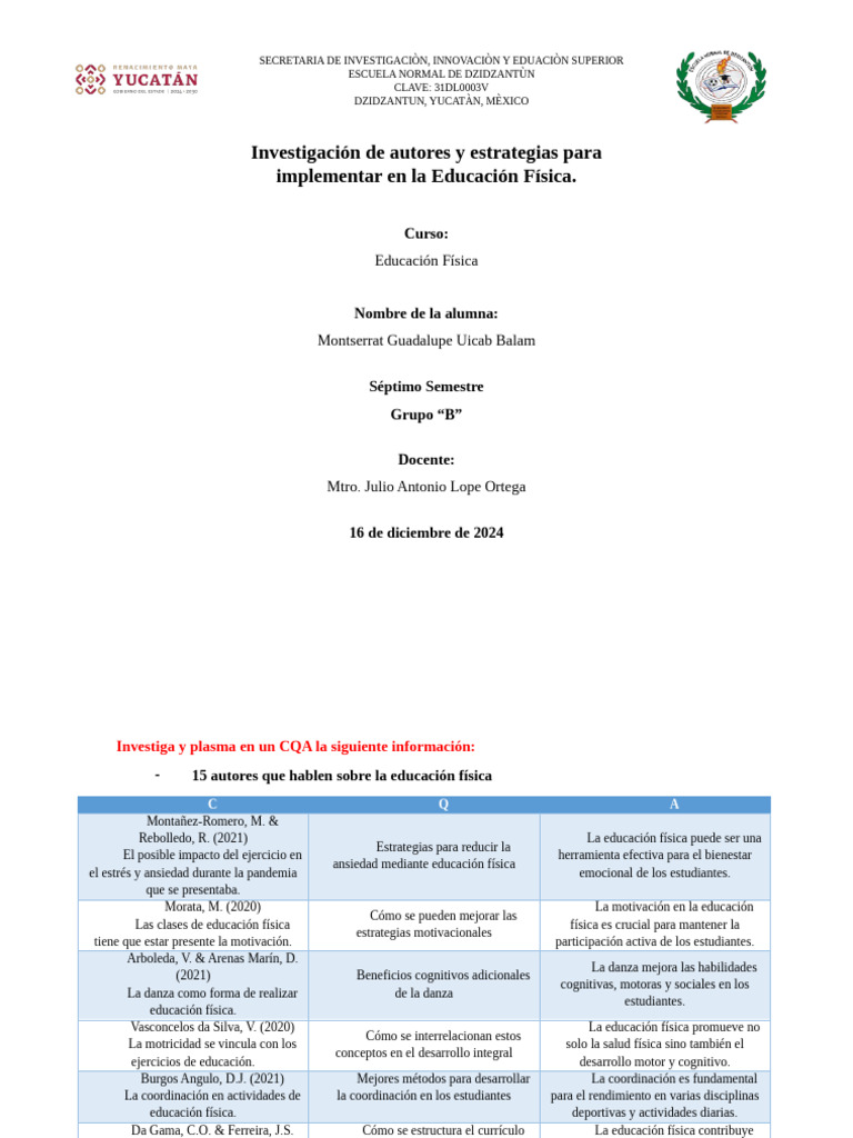 CQA. Montserrat Uicab Balam | PDF | Inclusión (Educación) | Aprendizaje