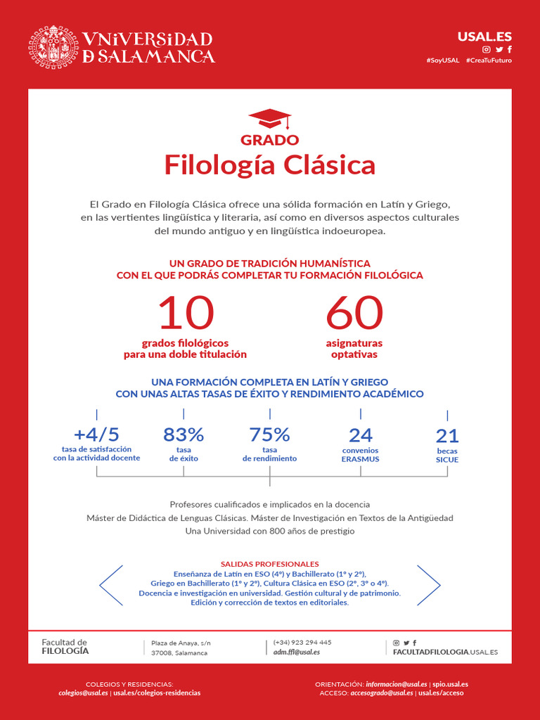 G Filologia Clasica 0 | PDF | Lengua española | Filología