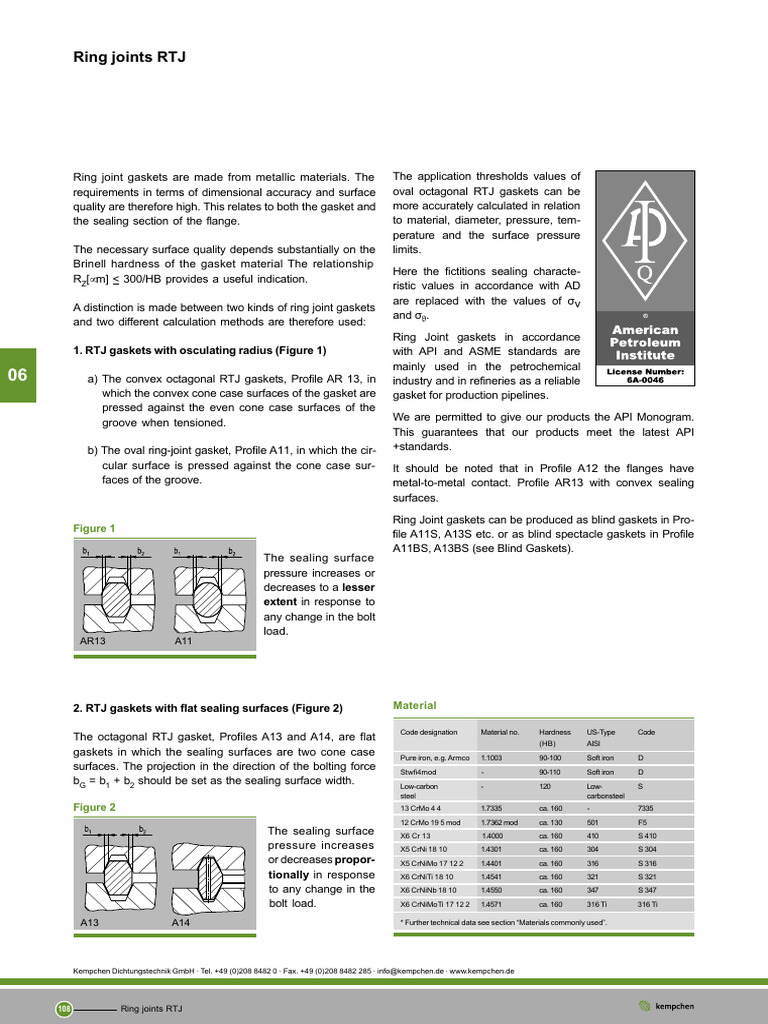 RTJ Ring Joint Gasket Overview | PDF | Applied And Interdisciplinary Physics | Mechanical ...