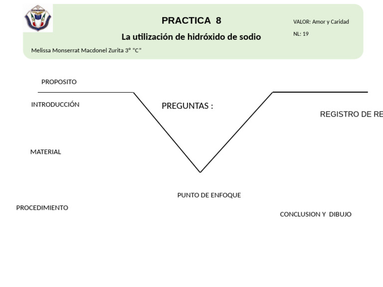 Formato de Cuadros | PDF