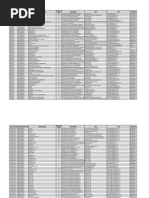 SPCA Contact List | PDF