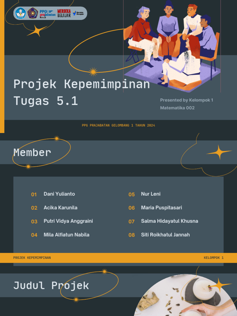 5.1 Mind Map Berisi Rencana Projek - Nur Leni L | PDF