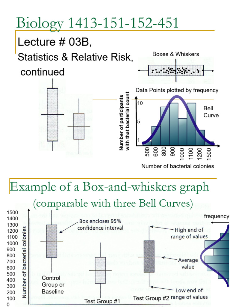Statistics & Relative Risk (Pt 2) | PDF | Mean | Normal Distribution