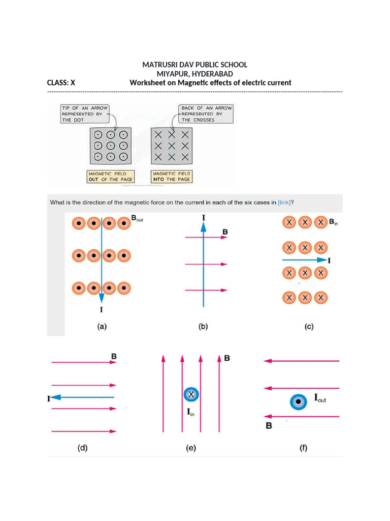 Worksheet - Magnetic Effects of Electric Current Is Imp | PDF