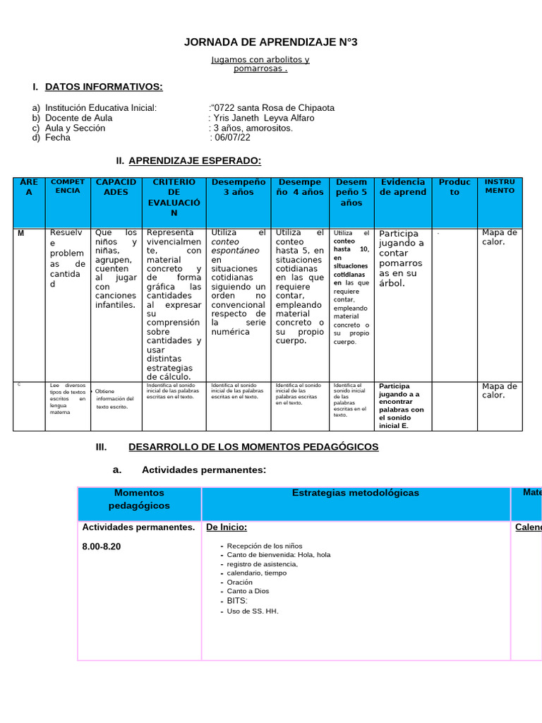 Actividades de Aprendizaje para Niños de 3 Años | PDF | Modificación de ...