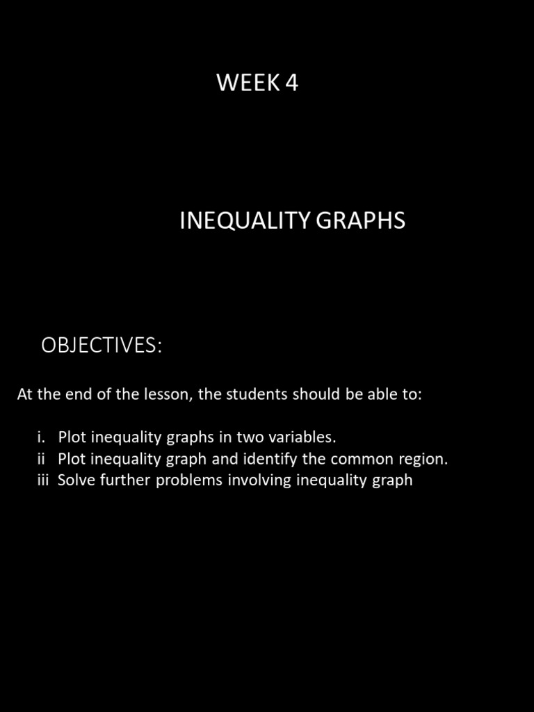 Inequality Graphs Lesson Plan | PDF