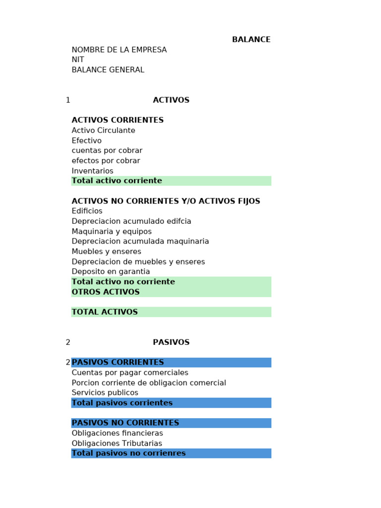 Balance General de Batidos Saludables SAS | PDF | Hoja de balance ...