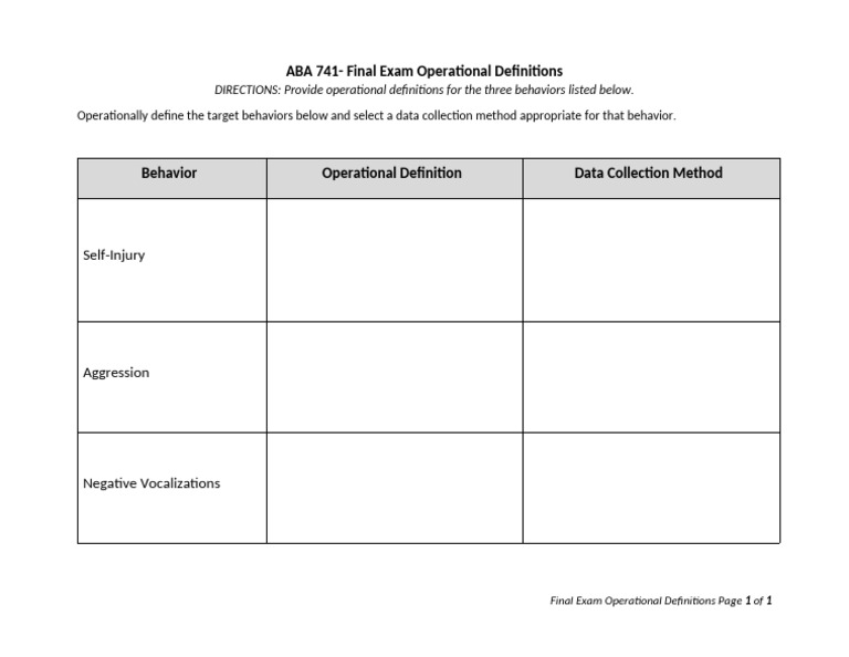 Final Exam Operational Defintions | PDF