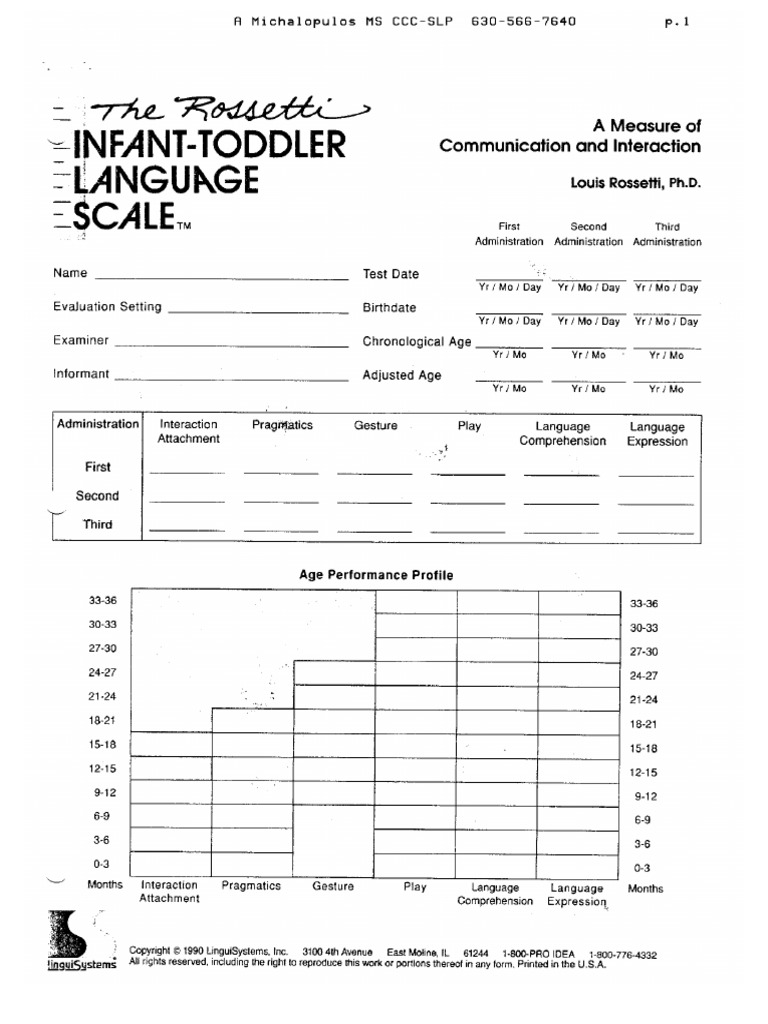 Rossetti Infant Toddler Language Scale | PDF