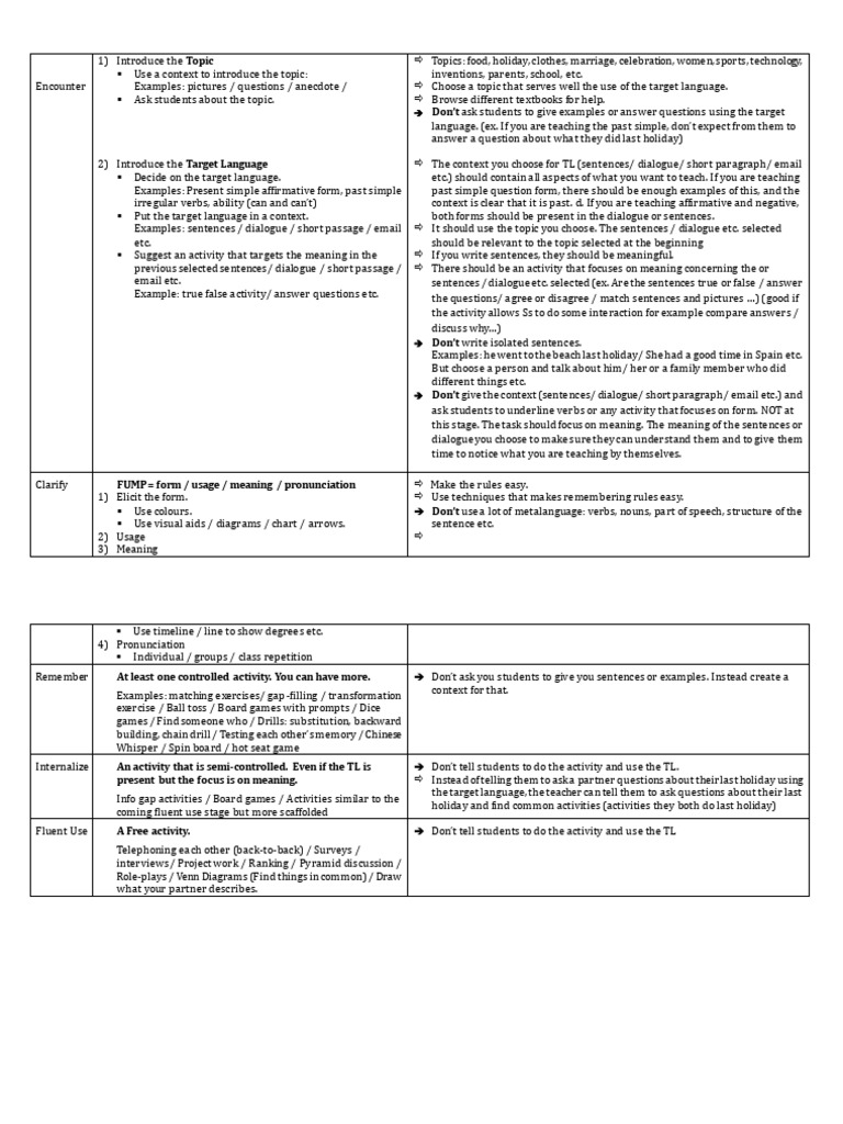 Teaching Grammar | PDF | Second Language | Sentence (Linguistics)