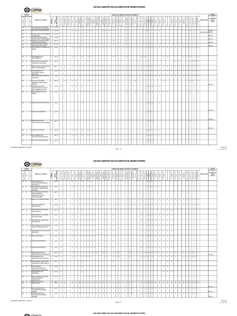 Listado Maestro de Documentos Vigente - 1 | PDF | Business