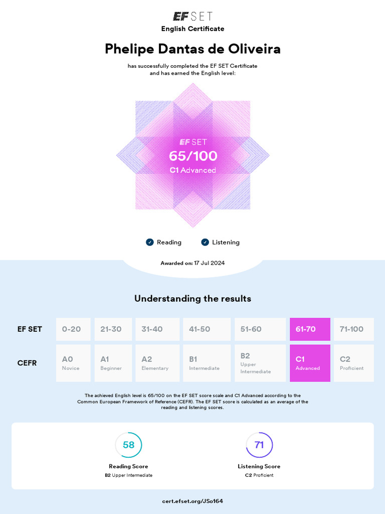 EF SET Certificate | PDF
