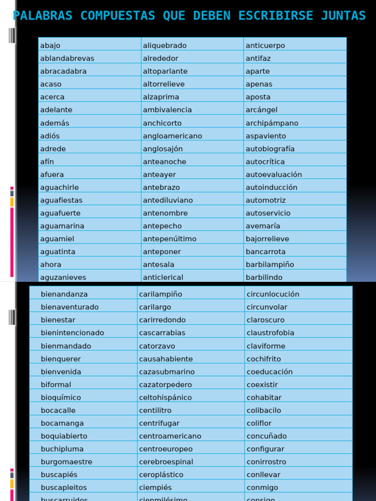 Palabras Compuestas y Locuciones Correctas | PDF | Sintaxis | Tipología ...