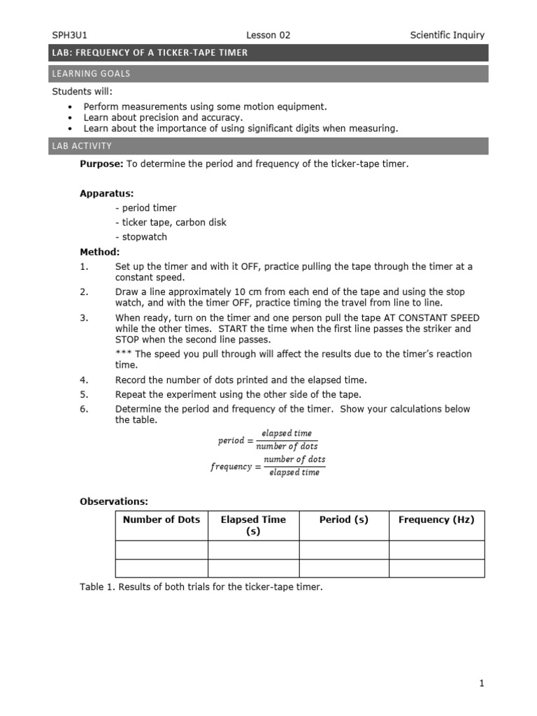 02 - Ticker-Tape Frequency Lab - Precision-Accuracy | PDF | Significant ...