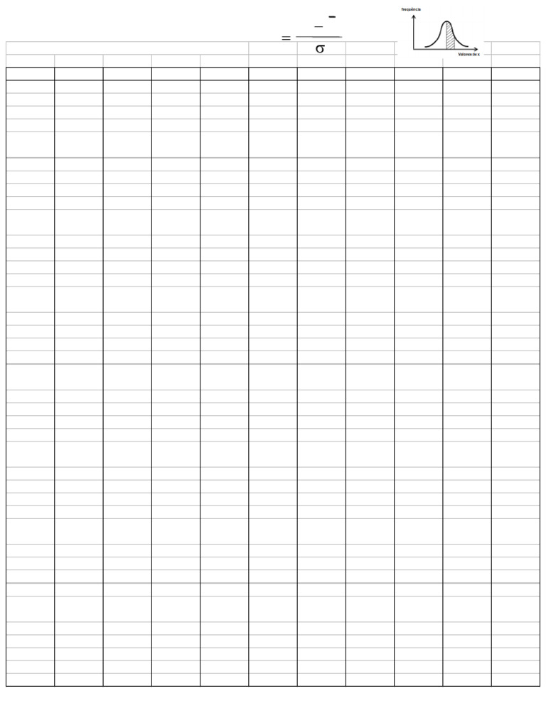 Tabelas NormalR e Binomial | PDF