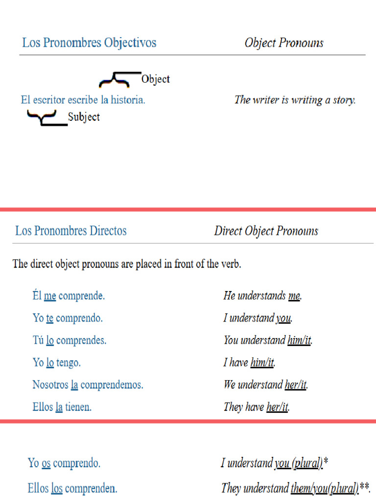 Dop Direct Objetcs Pronouns | PDF