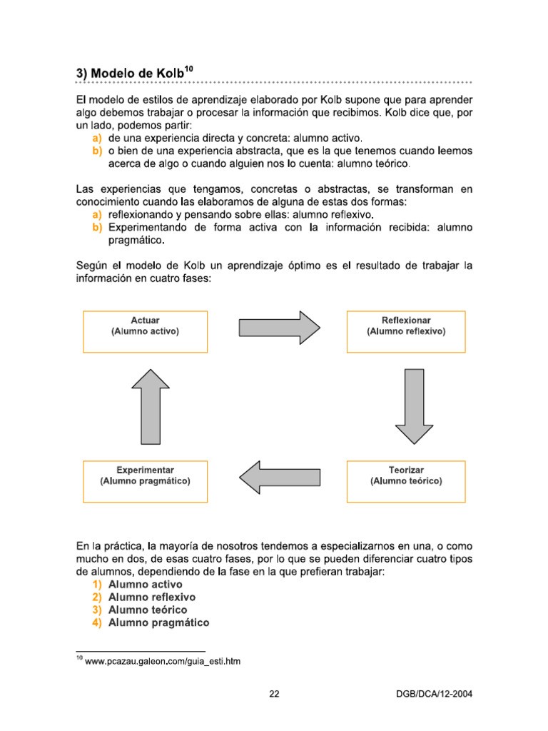 Estilo de Aprendizaje Modelo Kolb | PDF