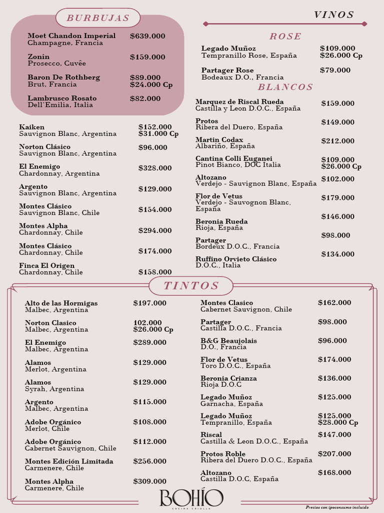 Variedades de Vinos y Licores Disponibles | PDF | Uva | Bebidas Fermentadas